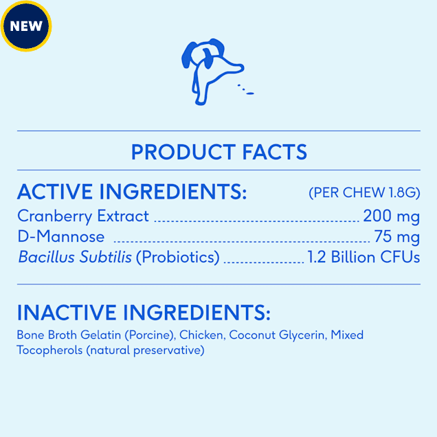 Native Pet Bladder Cranberry Chews for Dogs, Count of 30 | Petco