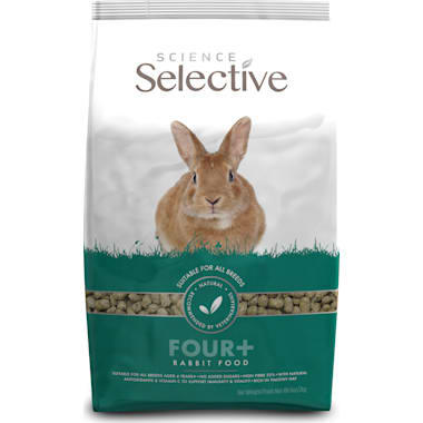 Best Rabbit Food of 2024 According to Customers (Updated Daily) | Petco