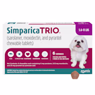 Dog Pain Relief & Anti-Inflammatory Prescription Meds | Petco