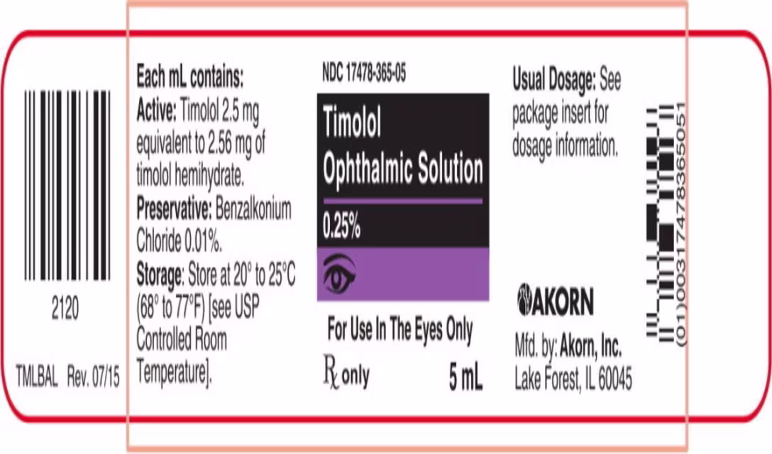 Timolol Ophthalmic: Glaucoma Treatment & Prevention for Dogs & Cats | Petco