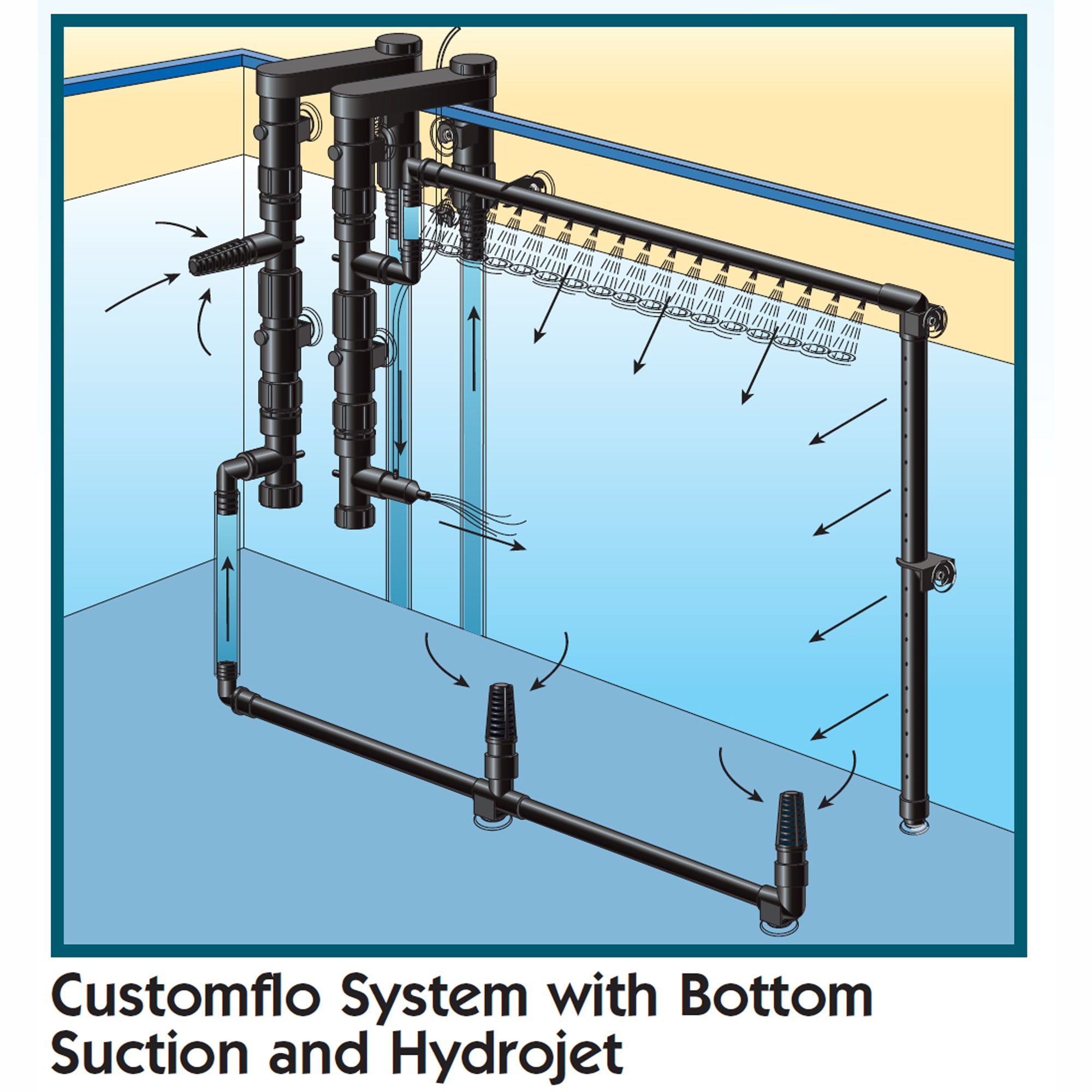 Powerhead options | Cichlid Fish Forum