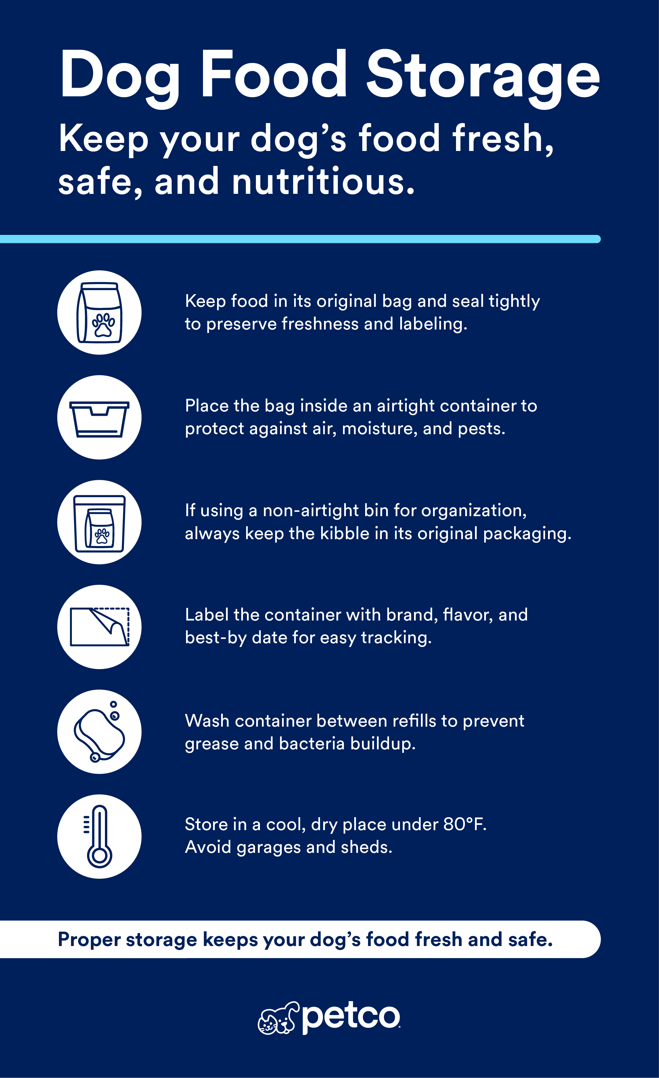 Dog Food Storage Tips: How to Store Wet & Dry Food | Petco